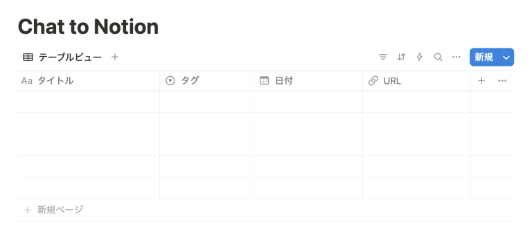 ChatGPTの会話ログをNotionで管理できる！Chrome拡張機能「Chat to Notion」の紹介 - 株式会社DOL